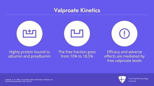 Psychopharmacology Institute